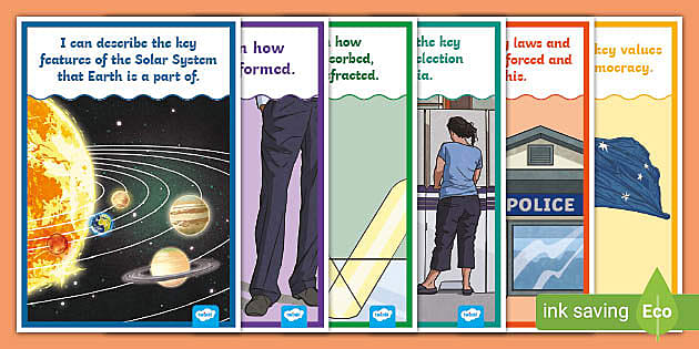 Successful Systems Year 5 Integrated Unit I Can Statements Display Posters