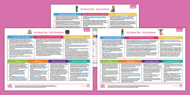 EYFS Ages 2-5 Topic Planning Webs: All About Me- My Emotions