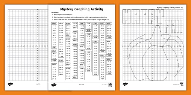 Fall Pumpkin Mystery Graphing Activity for 6th-8th Grade