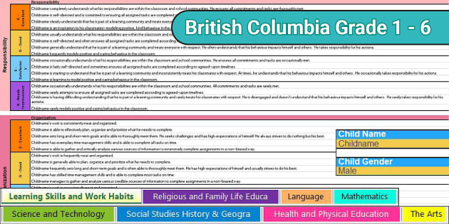 British Columbia Elementary Provincial Report Card Writing Grades 1-6 ...