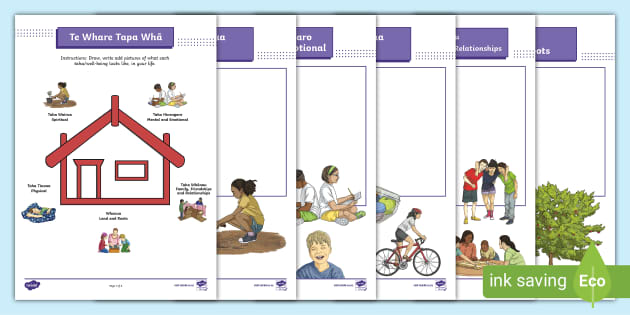 Whare Tapa Whā template worksheet (teacher made) - Twinkl