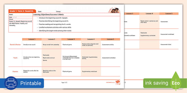 Grade 1 Phonics: Term 3: th- Planning - Twinkl