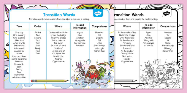  Transition Words For Essay Writing Transition Words List For Essays 