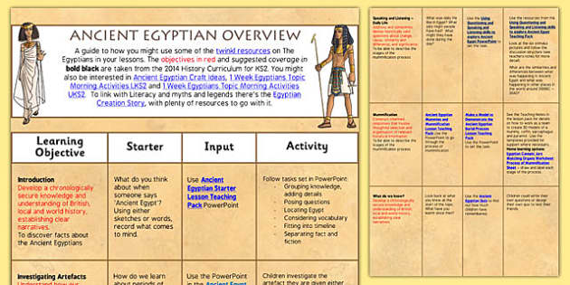 Ancient Egyptian Planning Overview