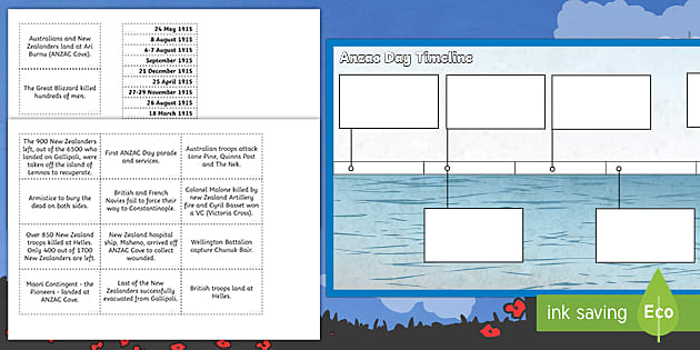 Anzac Day Timeline Matching Worksheet (teacher made)
