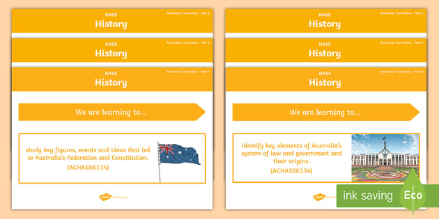 Year 6 Australian HASS History Content Descriptors Display Pack