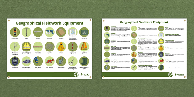 Geographical Fieldwork Equipment Display Poster - Twinkl
