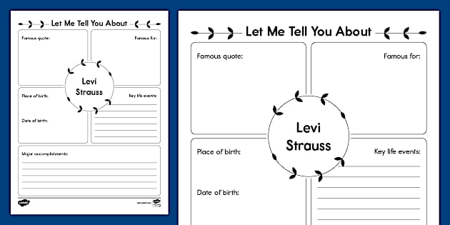 Let Me Tell You About Levi Strauss Biography Worksheet