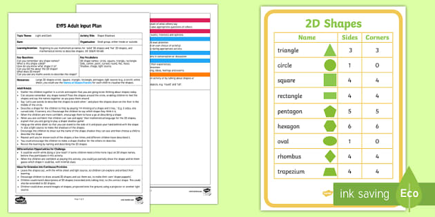 EYFS Shape Shadows Adult Input Plan and Resource Pack