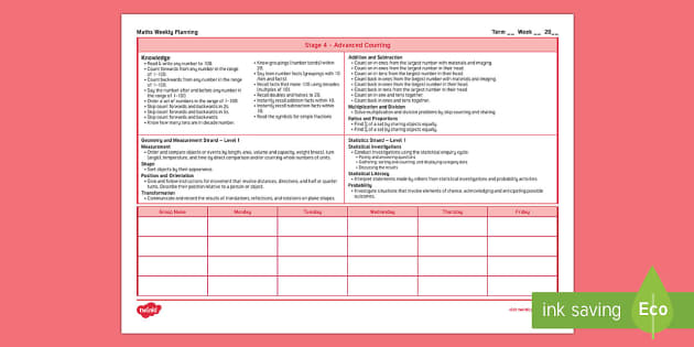 New Zealand Stage 4 Maths Weekly Plan (Lehrer gemacht)