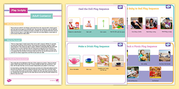 Home Corner Play Sequences (teacher made) - Twinkl