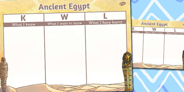 Ancient Egypt Topic KWL Grid - ancient egypt, topic, kwl, grid