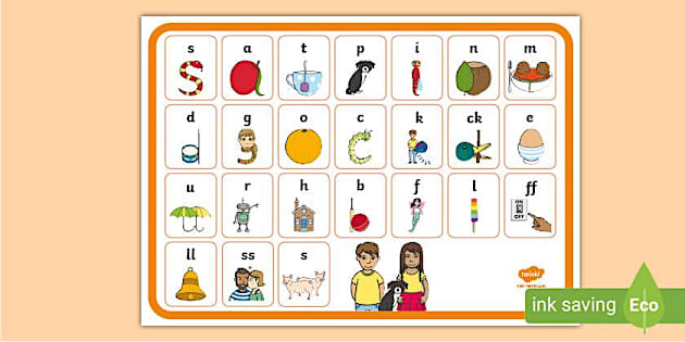 Twinkl Phonics Level 2 Grapheme and Mnemonic Sound Mat