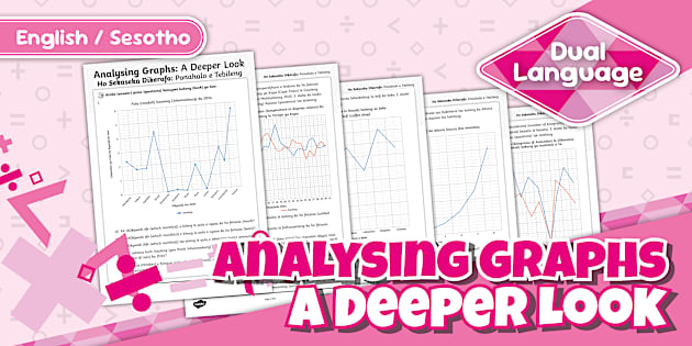 Grade 7 Maths - Term 3 - Analysing Graphs – A Deeper Look Activity ...