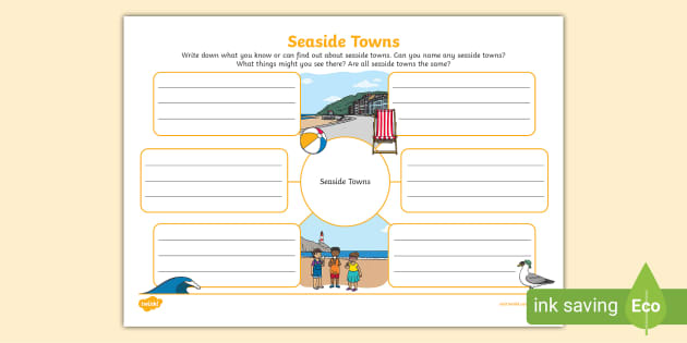 Seaside Towns Mind Map, seaside towns (teacher made)