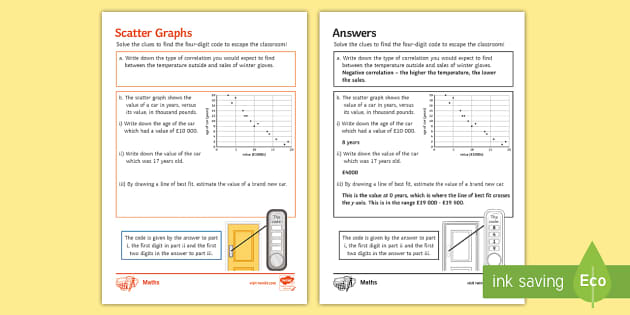 Escape the Room: Scatter Graphs Exit Ticket | KS3 Maths