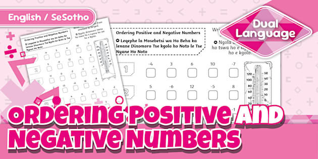 Grade 7 - Term 1- Ordering Positive and Negative Numbers Worksheet ...