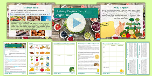 Dietary Requirements: Veganism Lesson Pack (teacher made)