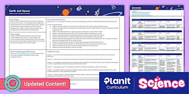 Science: Earth and Space: Year 5 Medium-Term Plan - Twinkl