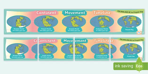 Continent Formation Timeline