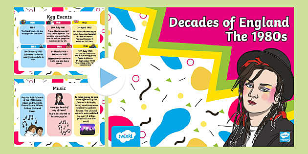 Decades of England - the 1980s PowerPoint