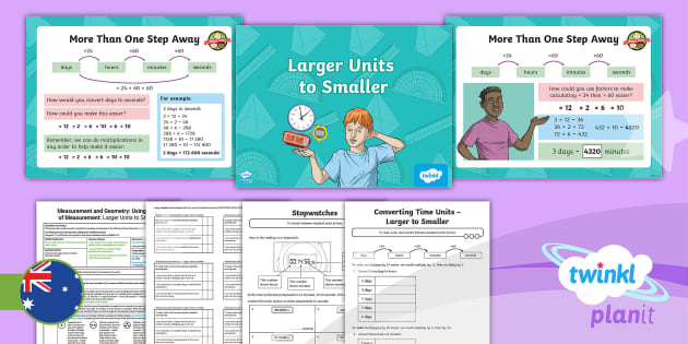 Year 5 Using Units of Measurement: Converting Time Units Lesson 1