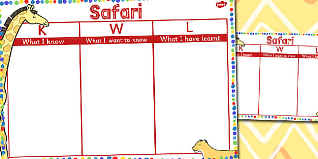 Safari Topic KWL Grid (teacher made) - Twinkl