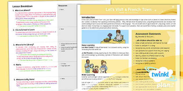FREE! - French: Let's Visit a French Town Year 6 Planning Overview