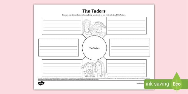 Tudors Mind Map,Tudors research,Tudors (Teacher-Made)