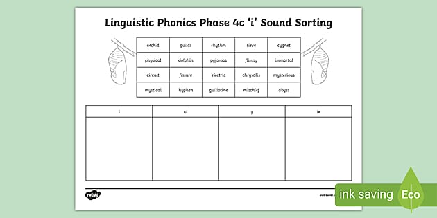 Linguistic Phonics Phase 4c 'i' Sound Sorting Worksheet