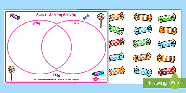 Venn Diagram Sweets Sorting Activity