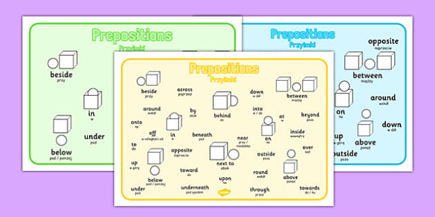 Prepositions Word Mat Polish Translation Teacher Made