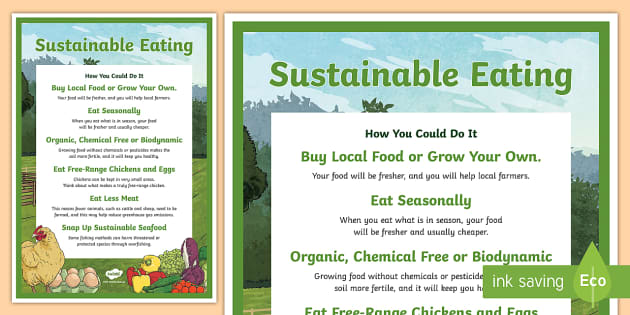 Sustainable Eating Display Poster