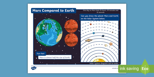 FREE! - Mars Compared to Earth Activity Sheet (teacher made)