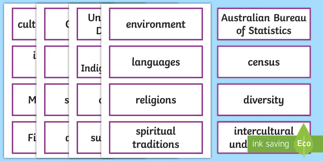 Cultural Diversity Word Cards - Year 6 Geography - Twinkl