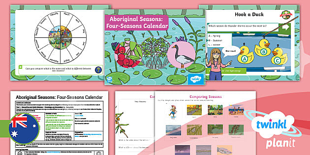 New Year One PlanIt Unit - Aboriginal Seasons