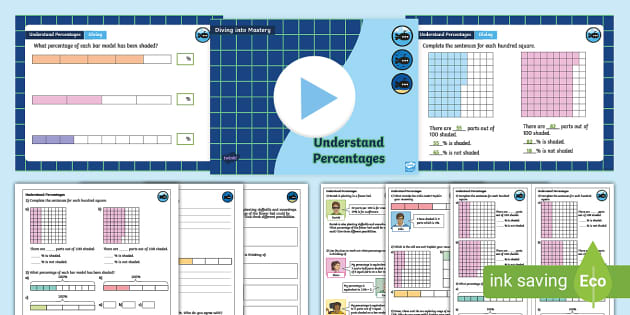 Year 6 DiM: Step 3 Understand Percentages Teaching Pack