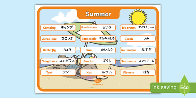 👉 Summer Word Mat Japanese/English Word Mat - Twinkl