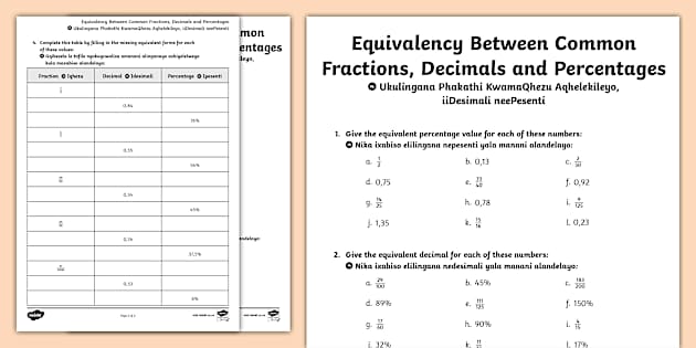 Equivalency Between Common Fractions, Decimals and Percentages IsiXhosa