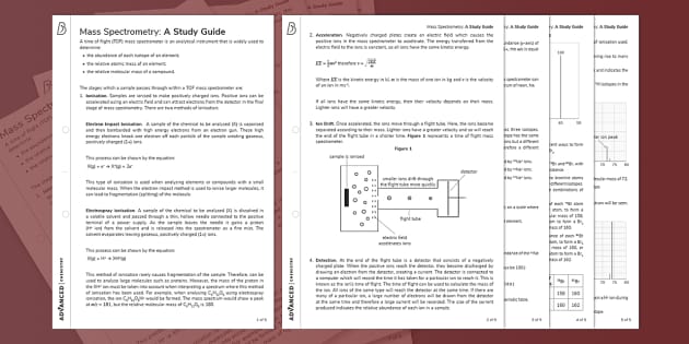 A Level Chemistry Mass Spectrometry Study Guide