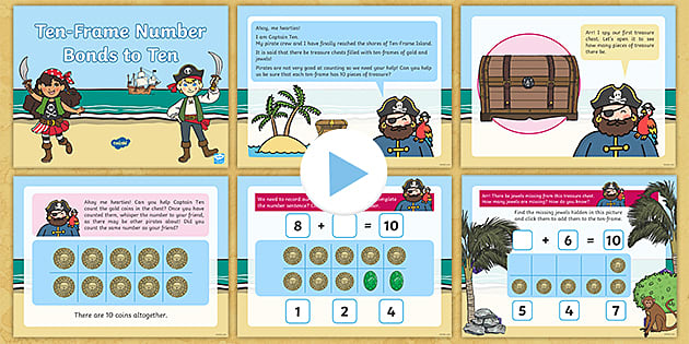 👉 Ten-Frame Number Bonds to 10 PowerPoint (teacher made)