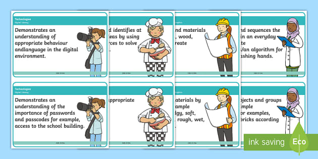 CfE Benchmarks Early Level Technologies Display Cards
