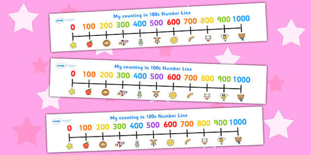 FREE Counting In 100s Number Line Count Counting Aid Numeracy