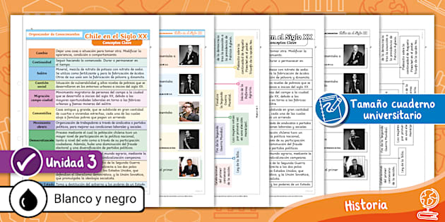 Organizador de Conocimiento | Chile en el S. XX | 6° Básico