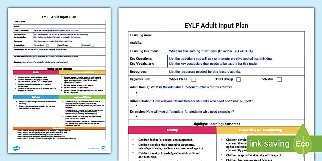 EYLF Adult Input Plan Template Editable Proforma - Twinkl