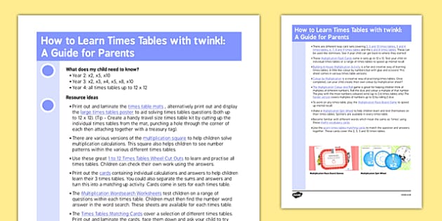 How To Learn Times Tables With Twinkl A Guide For Parents