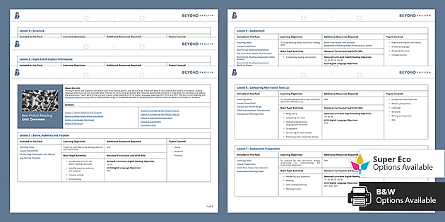 Non-Fiction Reading Unit Overview | Non Fiction KS3 | Beyond