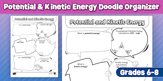 Potential & Kinetic Energy Physical Science Doodle Organizer