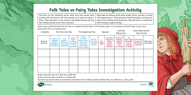 Folk Tales vs Fairy Tales: Traditional Tale Investigation Worksheet
