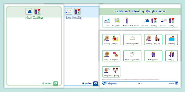 Twinkl Symbols: Science: Healthy and Unhealthy Lifestyle Choices